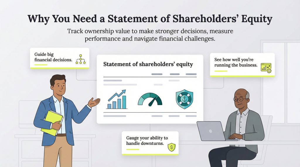 Everything you need to know about the statement of shareholders’ equity