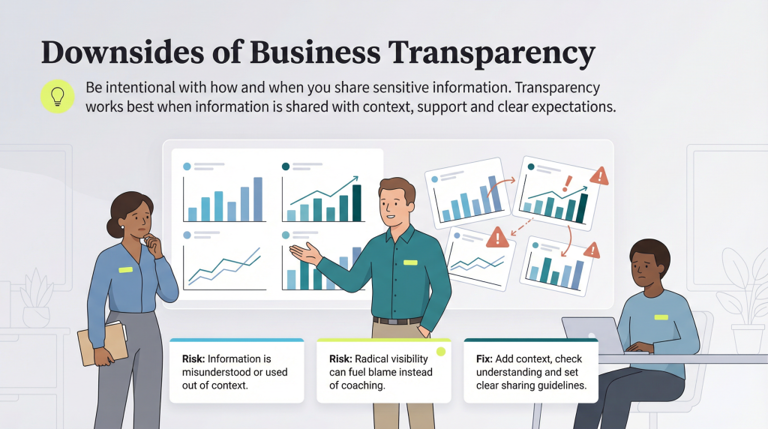 How to instill more transparency in your business