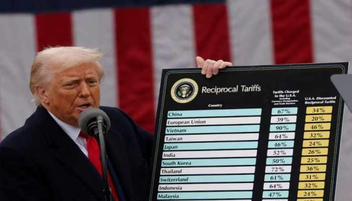 Trump’s tariff tantrum: Supreme Court could expose him to trillions in ...