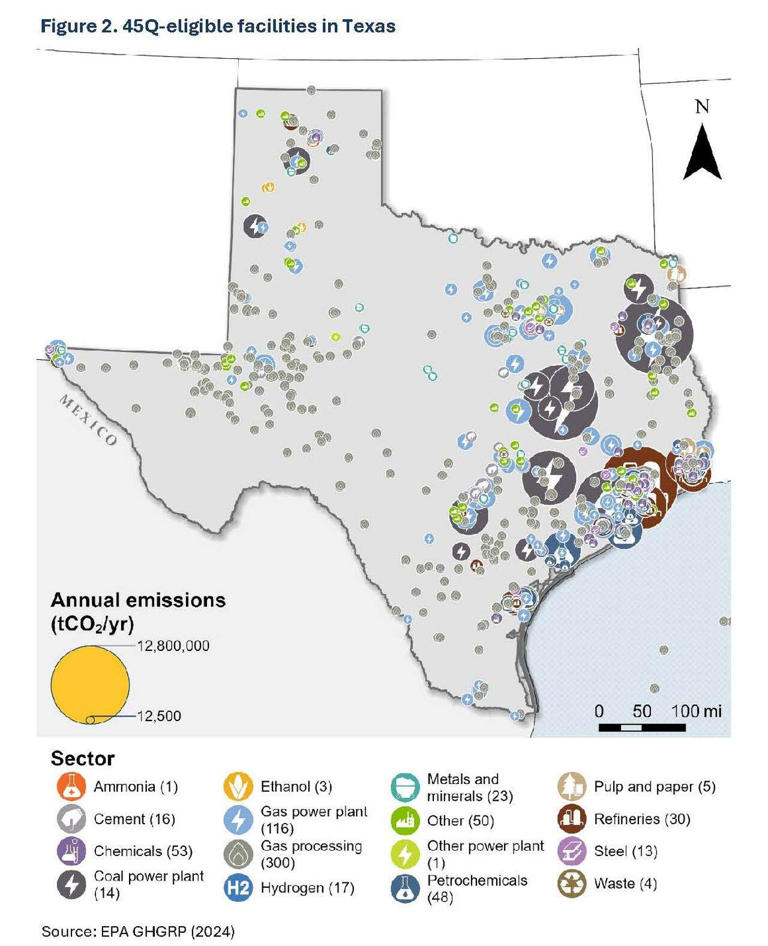 Carbon management roadmap could lead Texas to economic growth