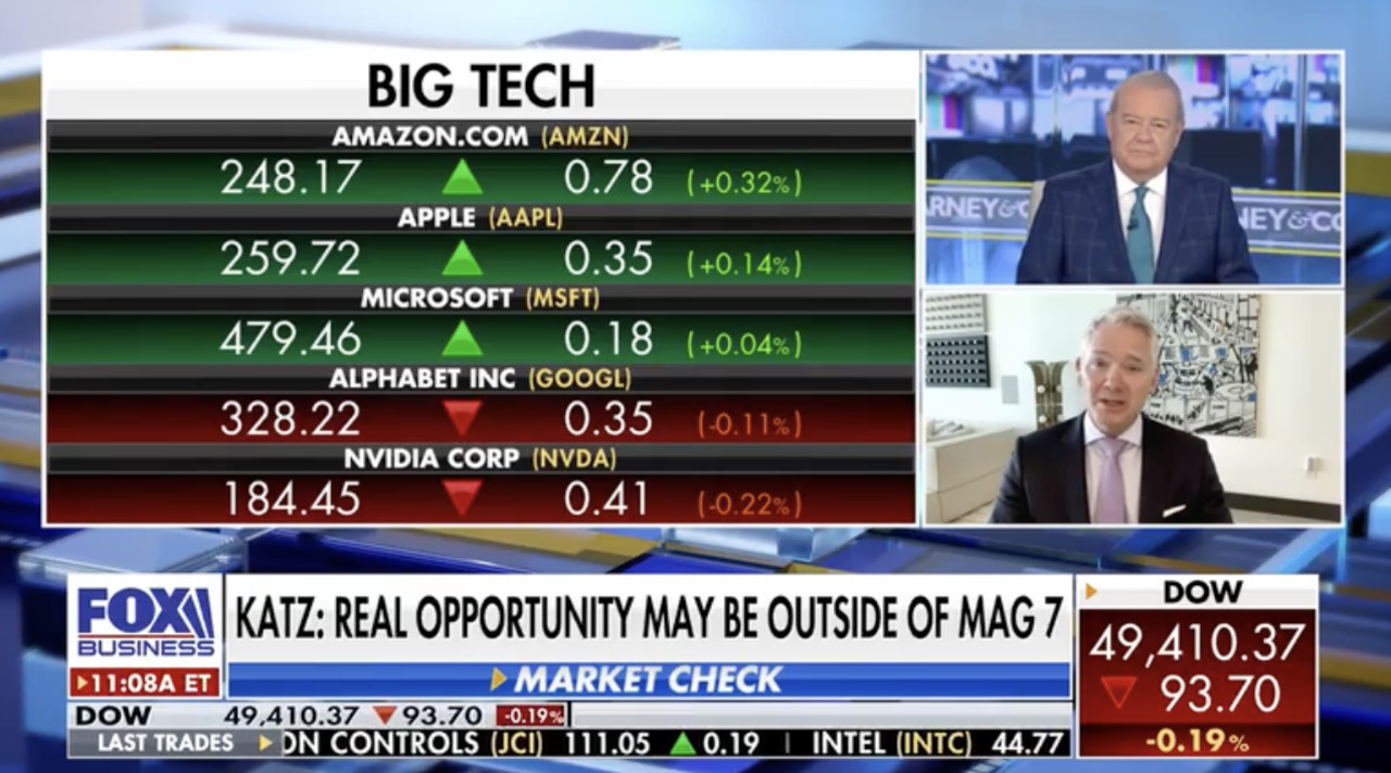 Wealth advisor addresses where 'real opportunity' may be for investors ...