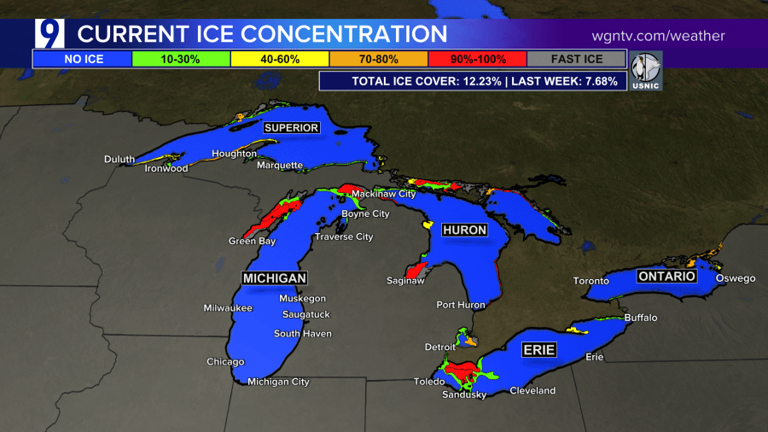 A taste of June-uary last week for Chicagoland– but will it last? | WGN ...
