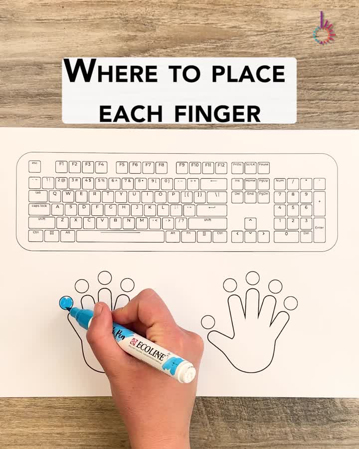 This is why you're typing slow 🐌⌨️