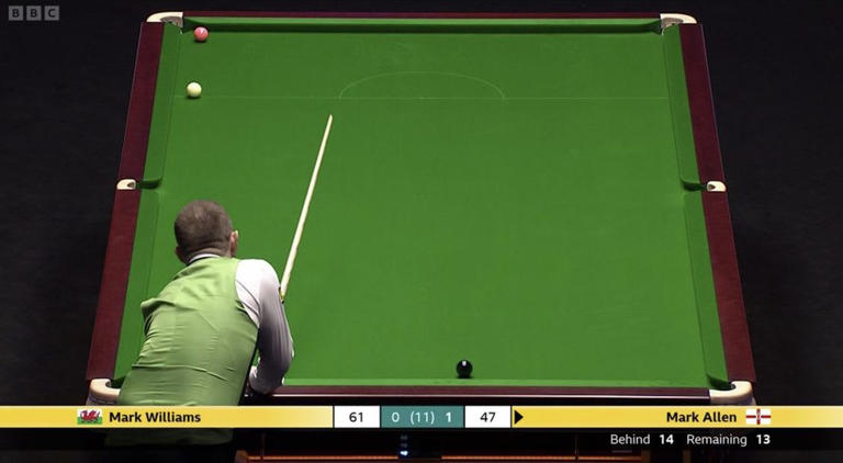 BBC slammed by furious snooker fans over 'unwatchable' Masters coverage ...