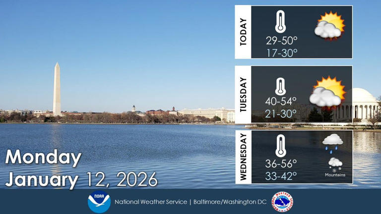 Storms bring 2 chances of snow to VA this week