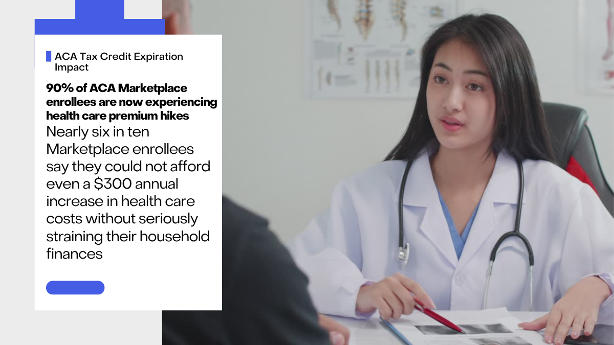 Congress passes Affordable Care Act (ACA) extension