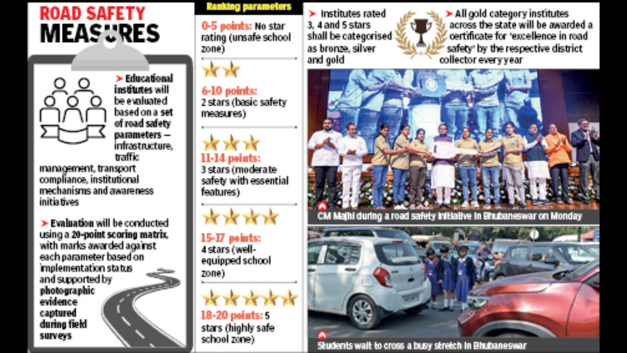 Odisha launches star rating system for school road safety to reduce ...