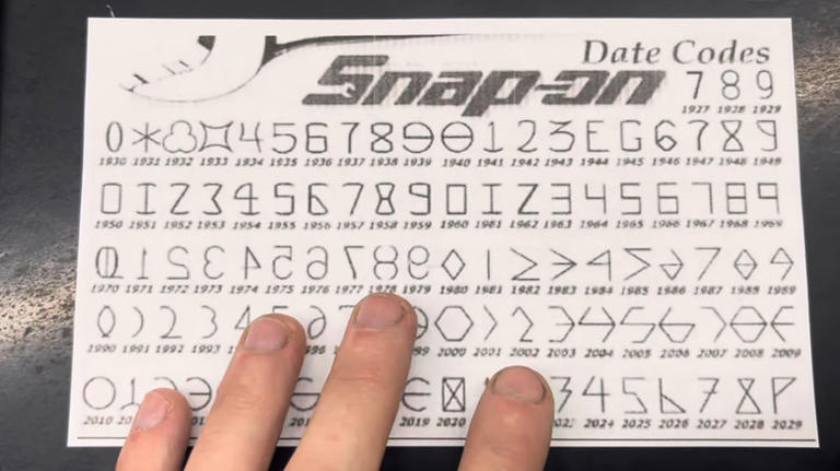 What do the strange code symbols stand for on your Snap-On tools?