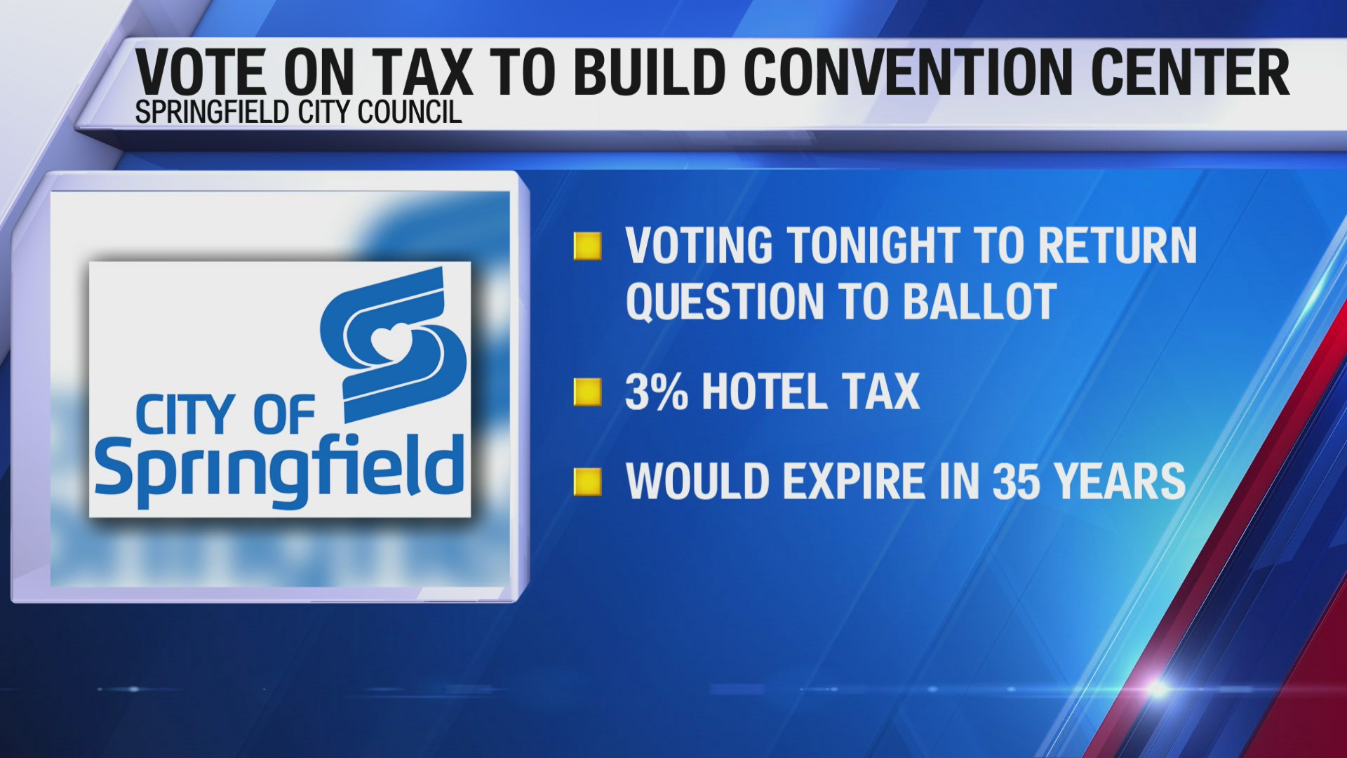 Springfield City Council to decide on tax vote to build convention ...