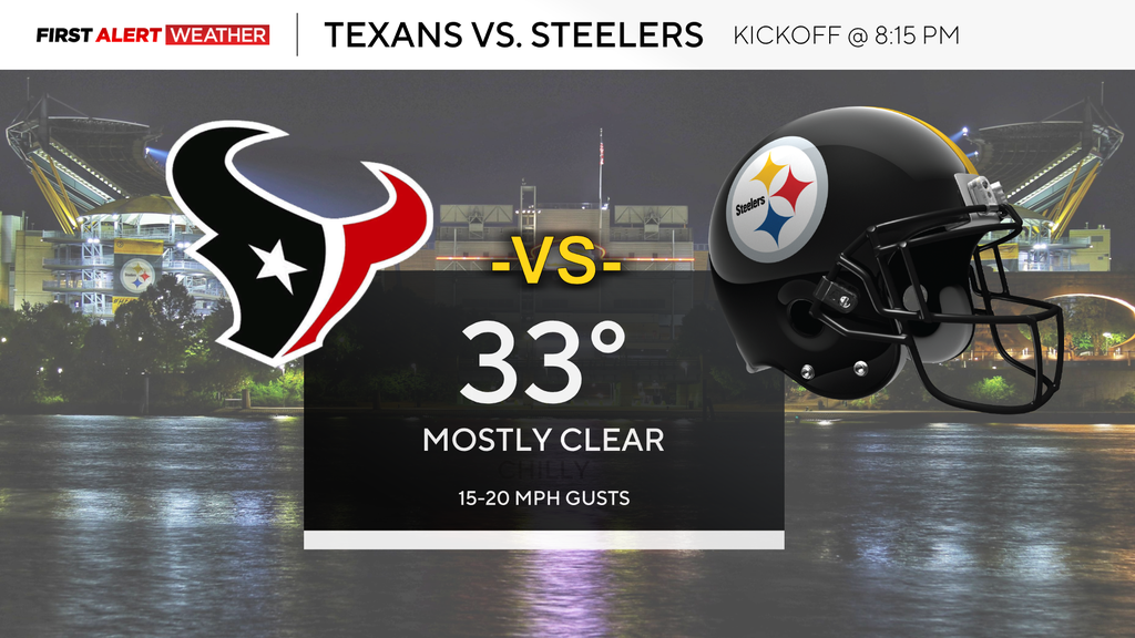 What's the forecast for the Steelers-Texans playoff game?