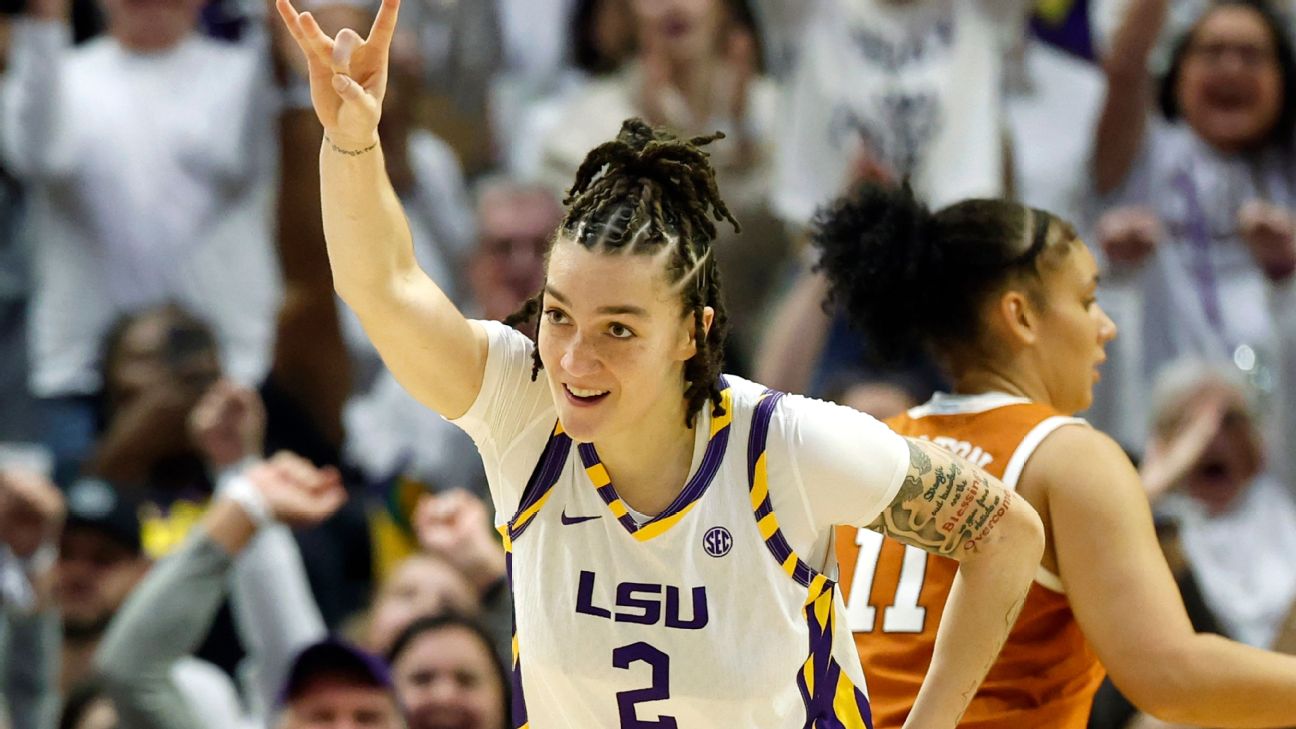 AP women's college basketball top 25 poll breakdown
