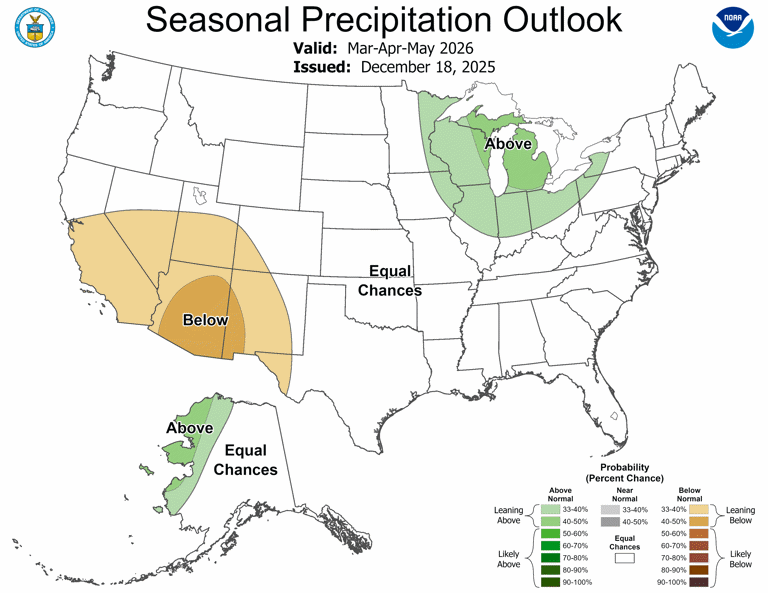 What will spring weather be like in 2026? What Tennesseans can expect