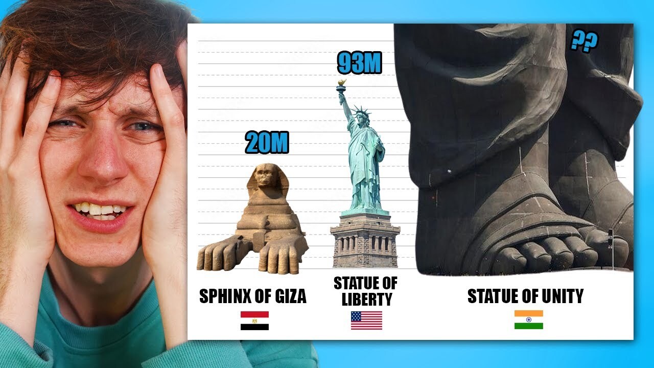 The world’s tallest statues compared