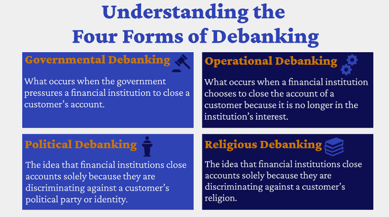 Un rapport accuse le gouvernement américain d’orchestrer la débancarisation