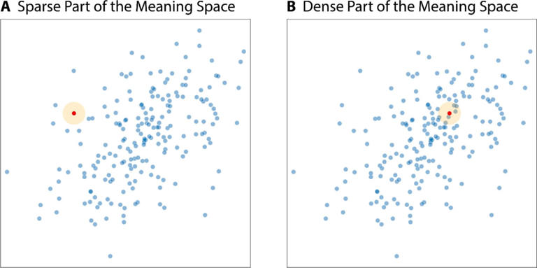 Why do some sentences stay in your head much longer than others?