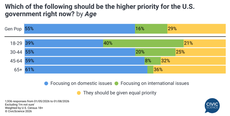 3 things to know: Tax refund spending plans, electric vehicle ...