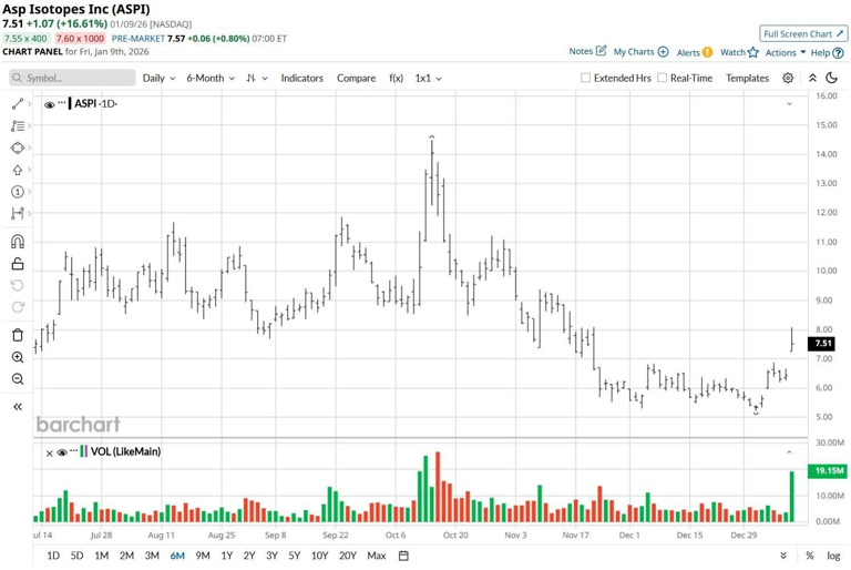 This top-rated nuclear stock just closed a key deal. Should you buy ...