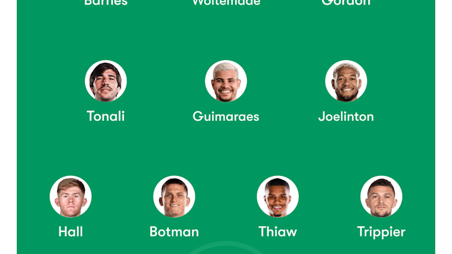 Newcastle predicted lineup vs. Man City: Magpies mitigate defensive ...