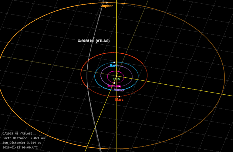 Is 3I/ATLAS an alien probe? Study affirms it's an interstellar comet