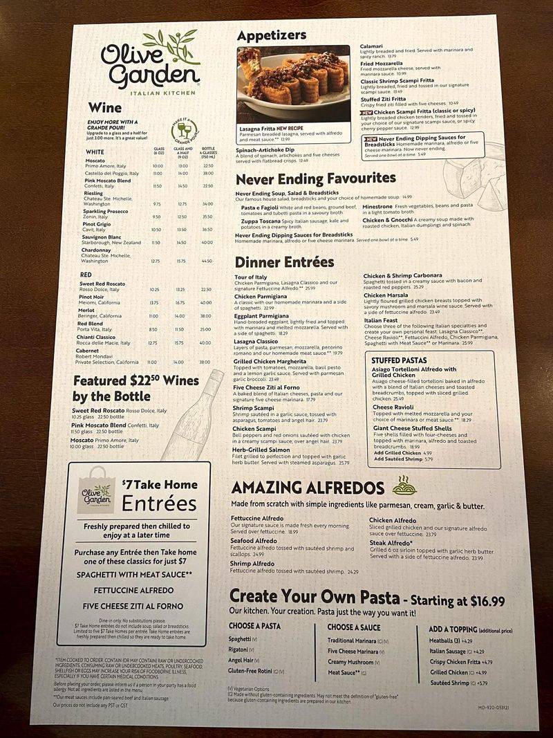 20 indicators that a restaurant isn’t worth your time or money