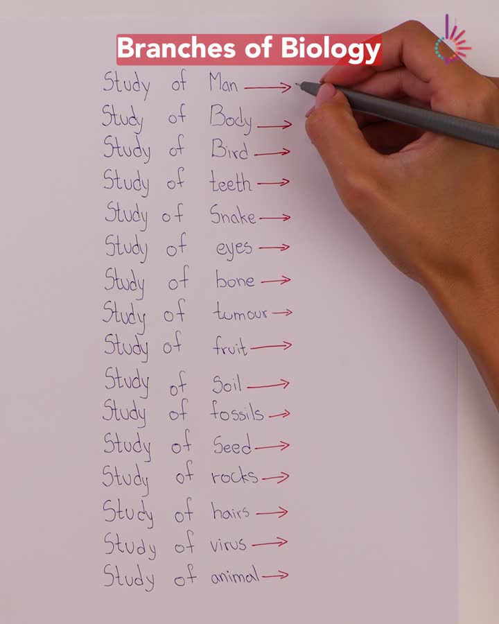 Quick guide to biology fields🧬