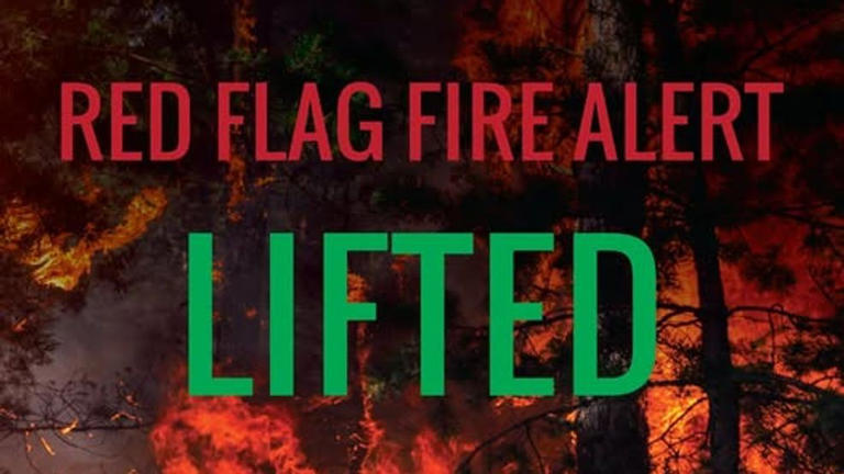 Red flag fire alert lifted, but South Carolina's elevated fire risks ...