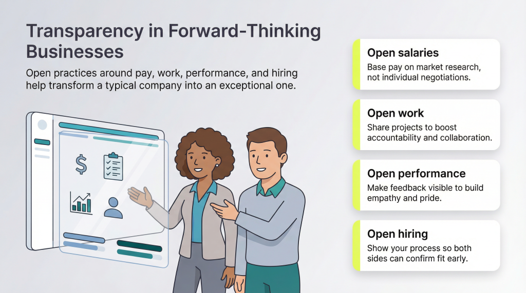 How to instill more transparency in your business