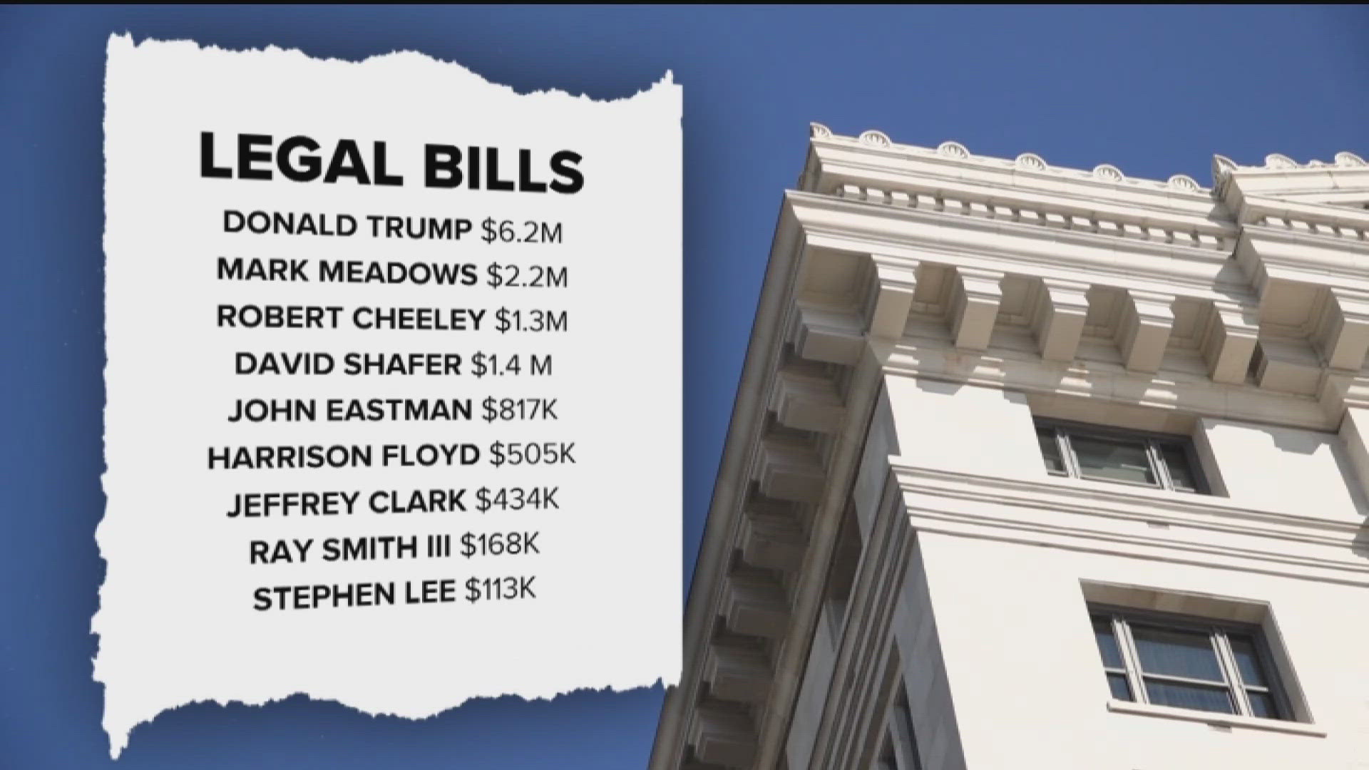 Why Fulton County taxpayers may have to pay more than $13 million in ...