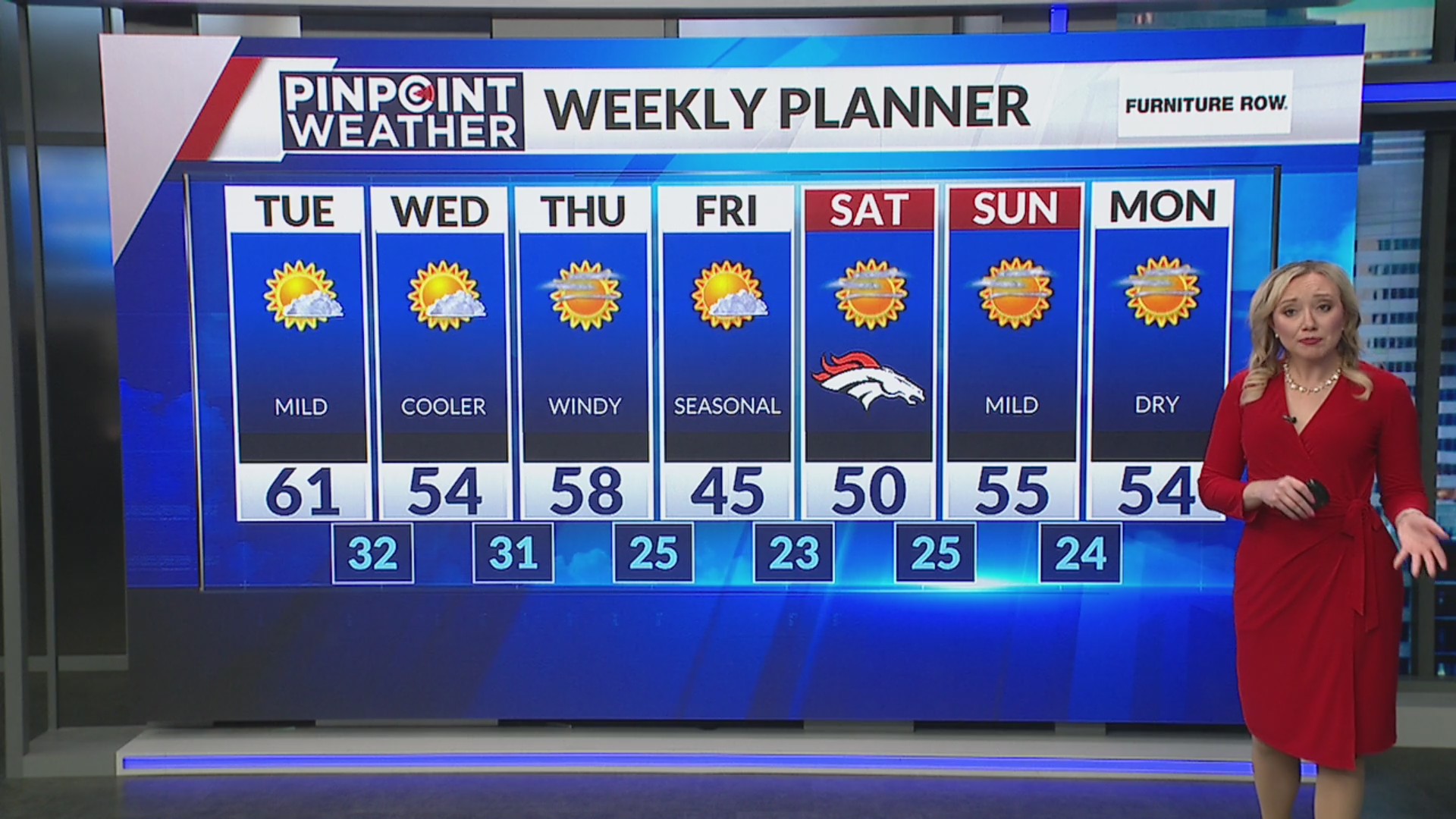 Denver weather: Sunny and mild conditions continue