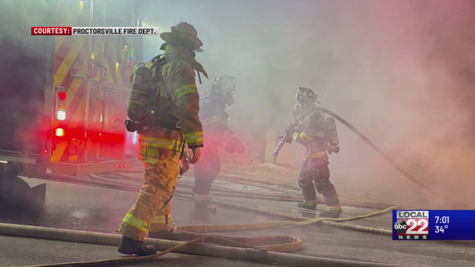 Firefighters: No injuries in Proctorsville fire