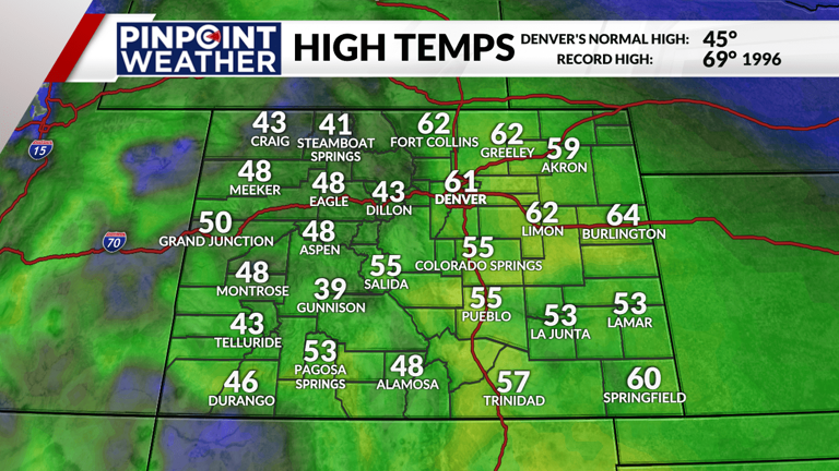 Denver weather: Sunny and mild conditions continue