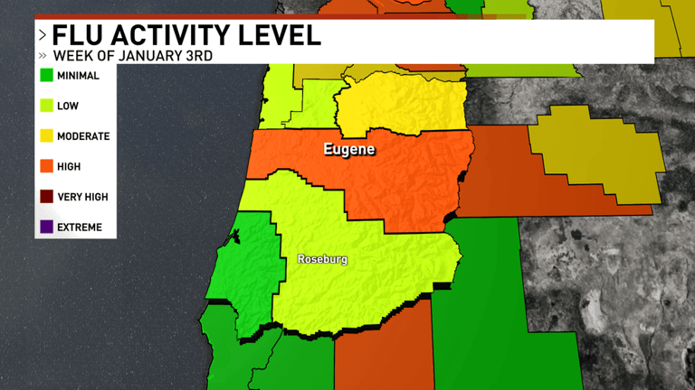 Lane County braces for severe flu season with low vaccination rates and ...