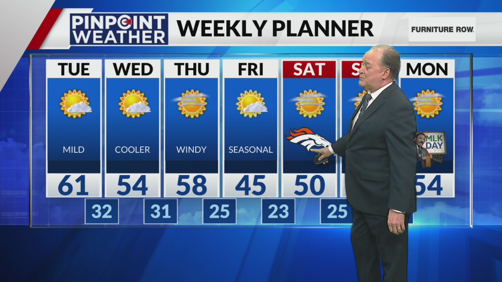 Denver weather: Sunny, mild conditions continue