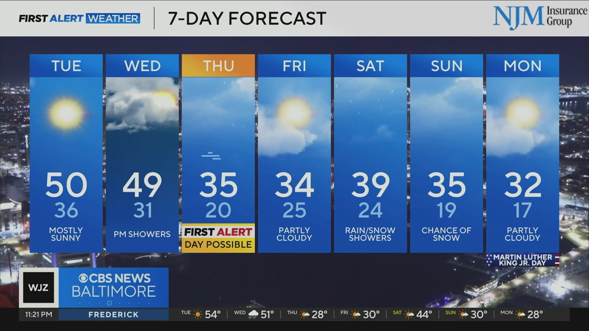Pleasant winter weather continues in Maryland on Tuesday