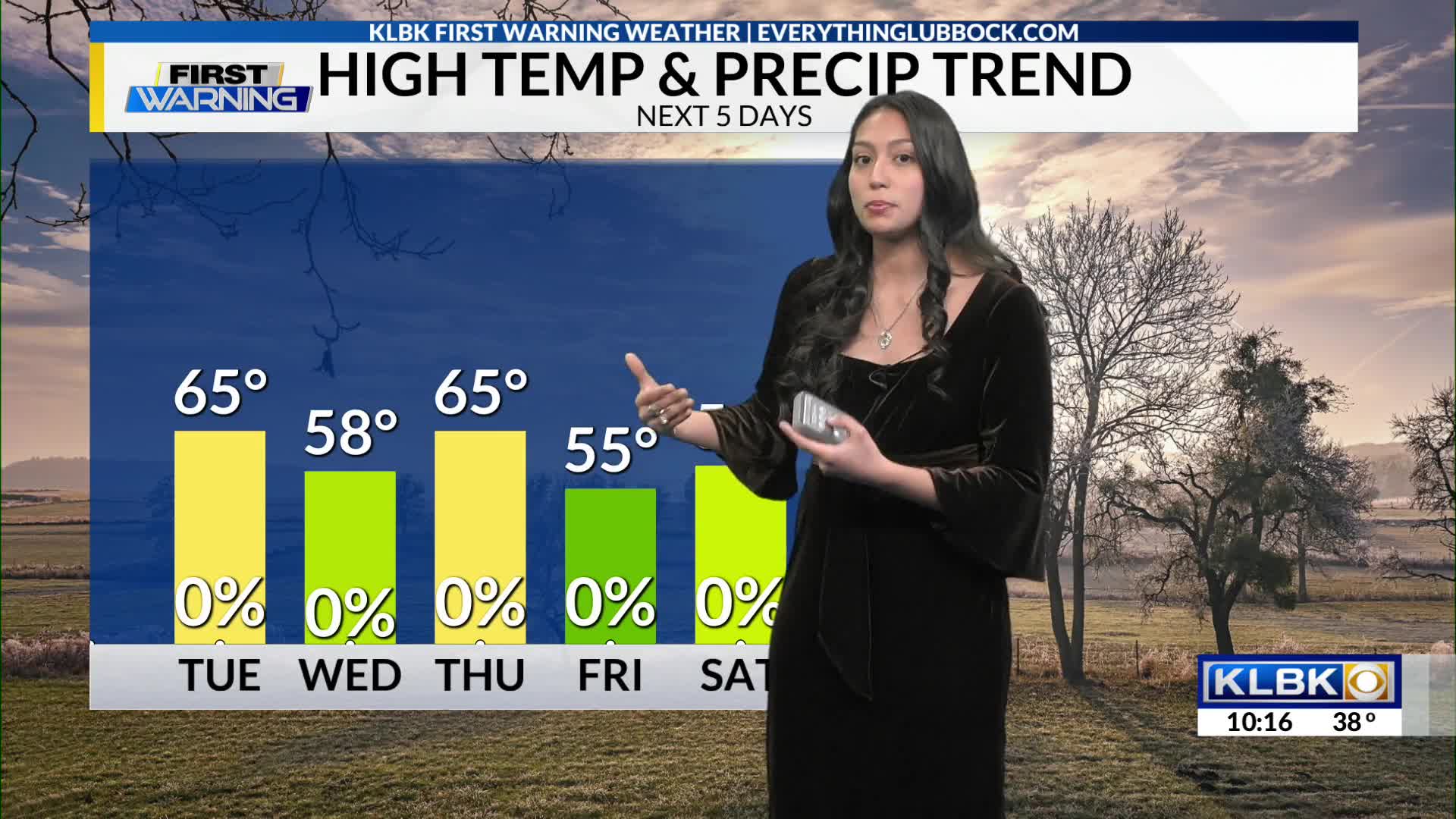 KLBK 10 PM weather update | Monday, January 12, 2026