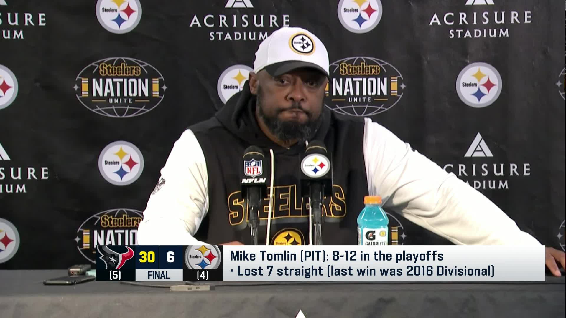 Mike Tomlin on his future with the Steelers: 'I'm not in that mindset ...