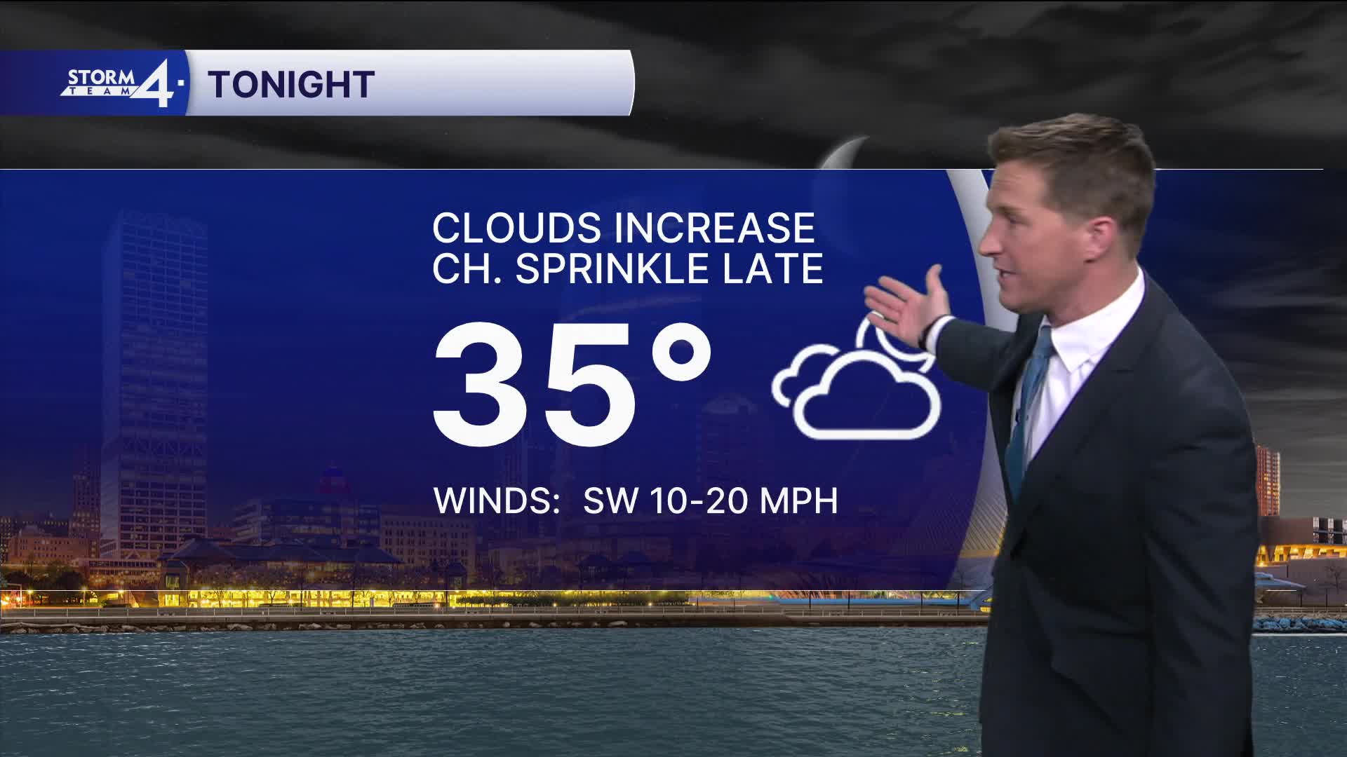 Southeast Wisconsin weather: One more mild day