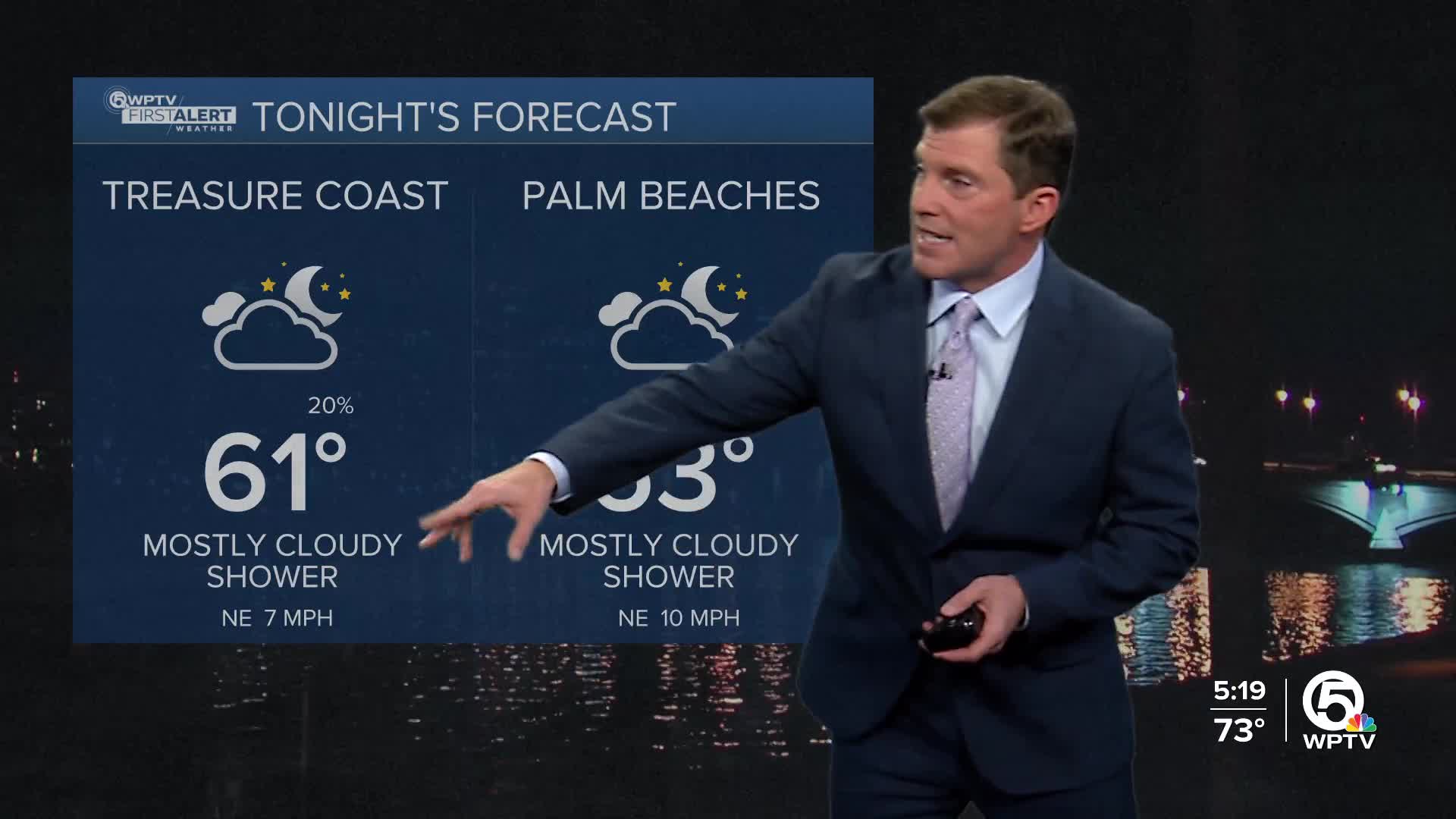 WPTV First Alert weather forecast for evening of Monday, Jan. 12, 2026
