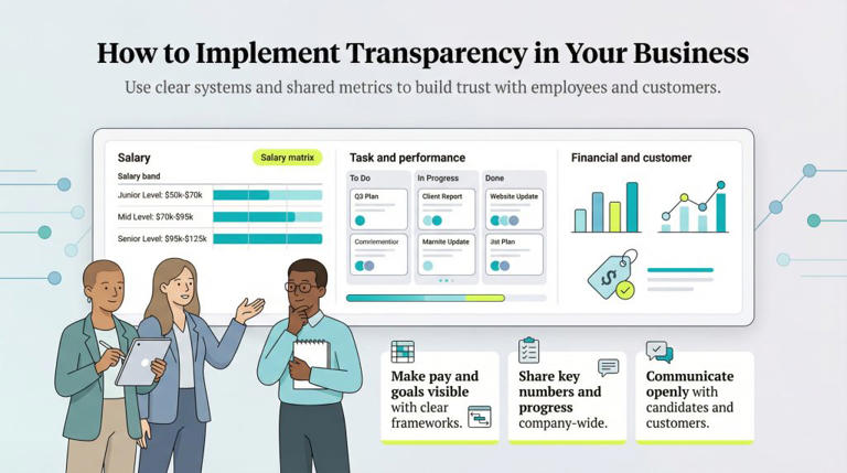 How to instill more transparency in your business