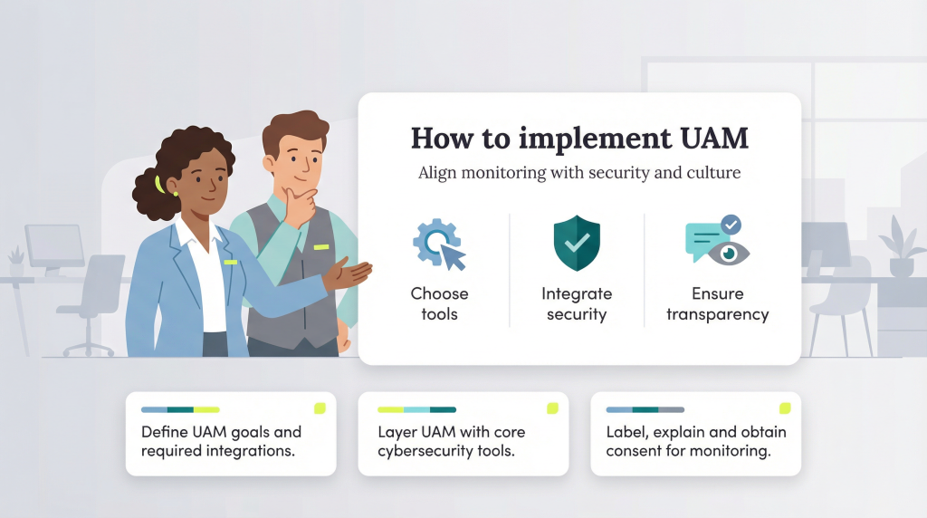 Importance of user activity monitoring
