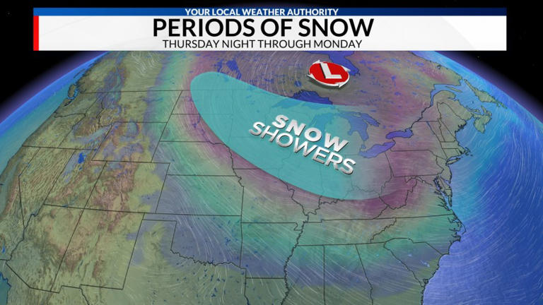 Pattern change: Colder and snowier weather expected later this week