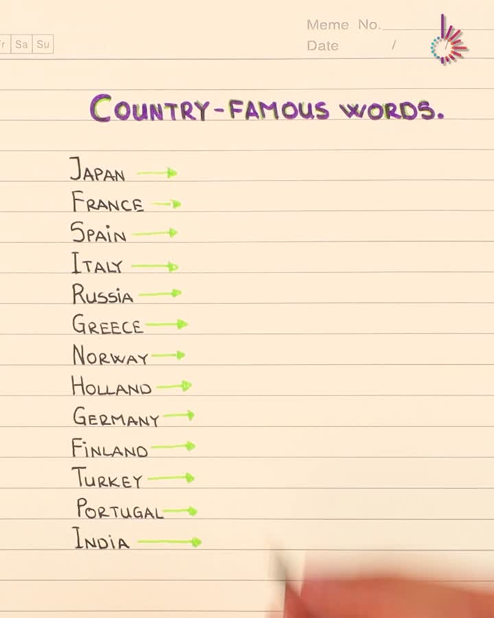 Find where is kindergarden a famous word from