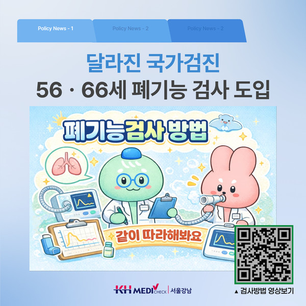 56·66세 국가검진에 폐기능 검사 도입