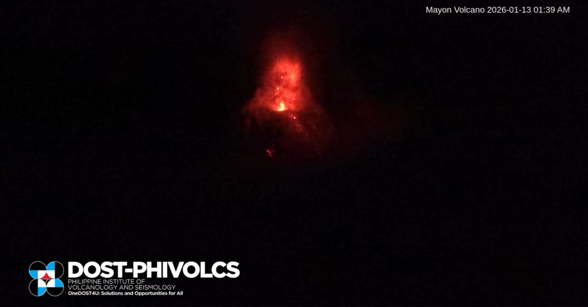 Mayon Volcano spews short-lived lava on Tuesday – Phivolcs