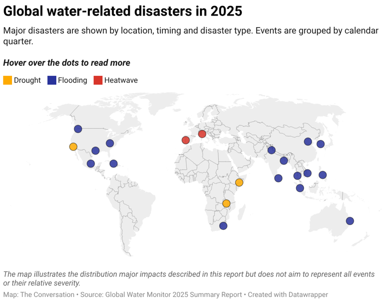 What is the global water cycle and how is it amplifying climate disasters?
