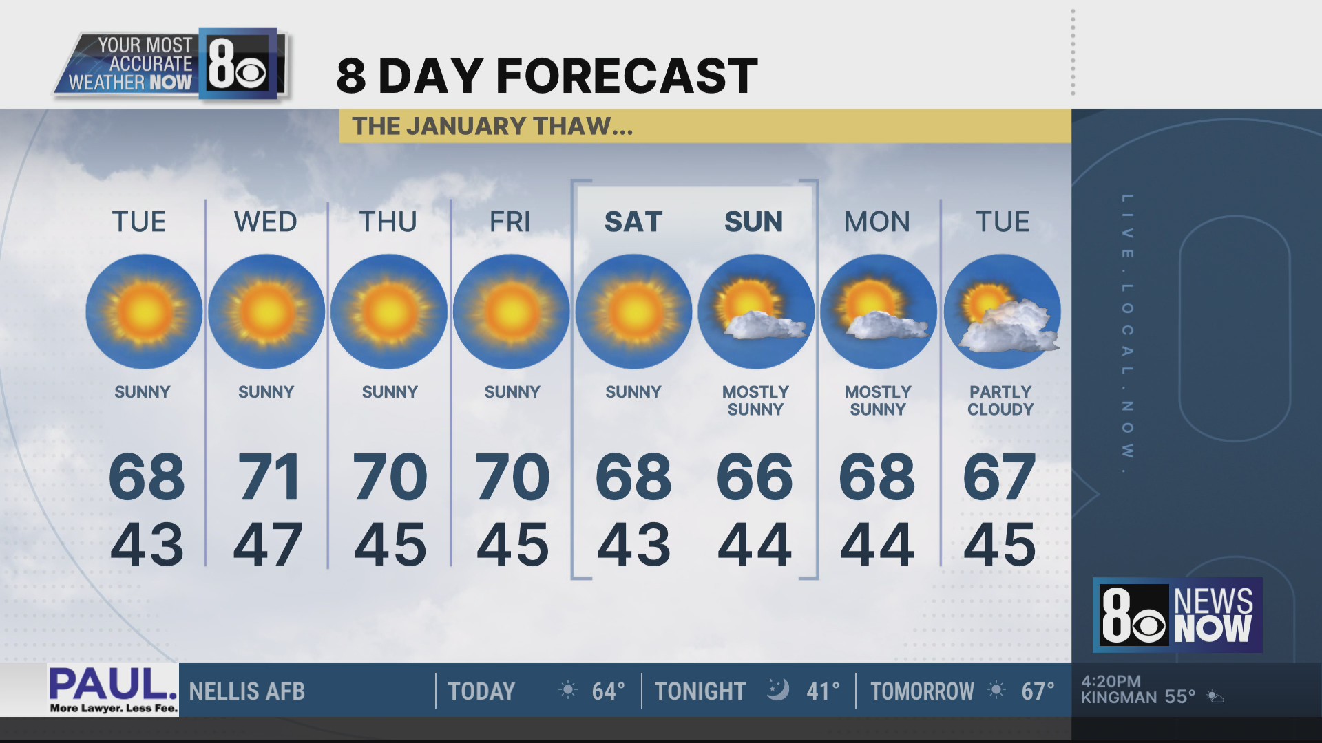 Jerry's forecast: January 12, 2026