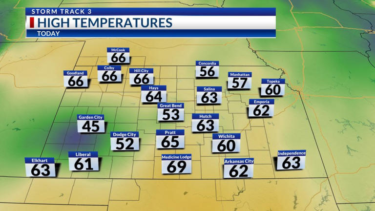 Storm Track 3 forecast: Rollercoaster temps, spotty showers possible ...