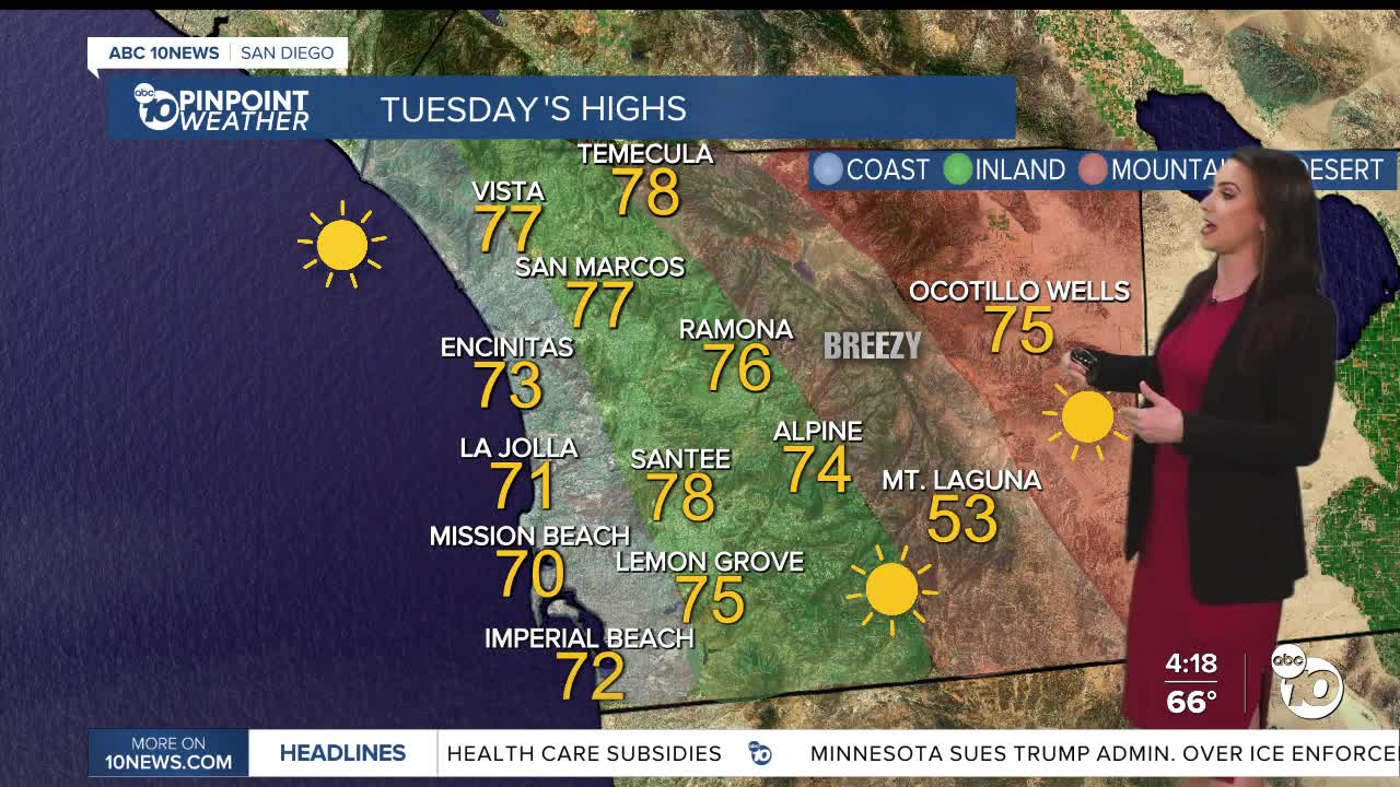 ABC 10News Pinpoint Weather with Meteorologist Megan Parry