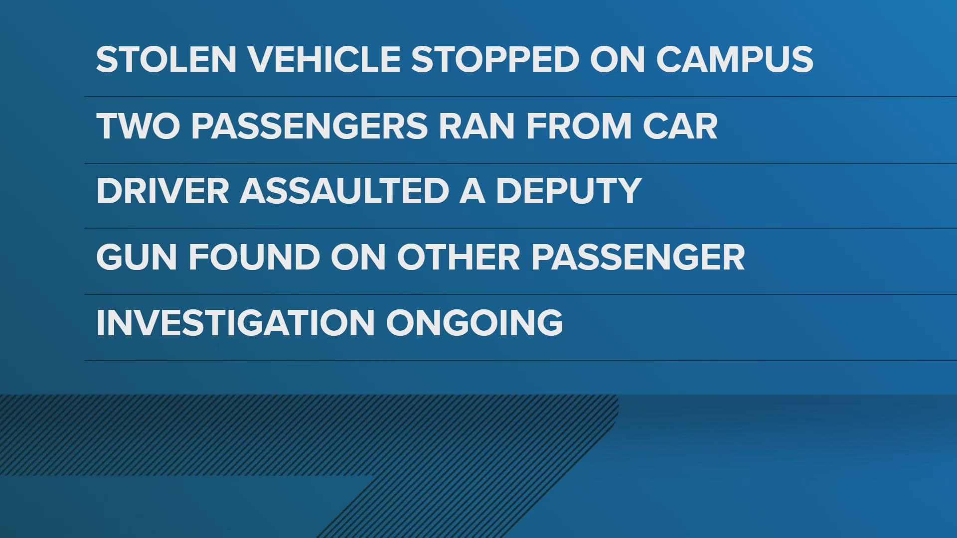 Juvenile arrested after loaded gun found in stolen car at West Forsyth