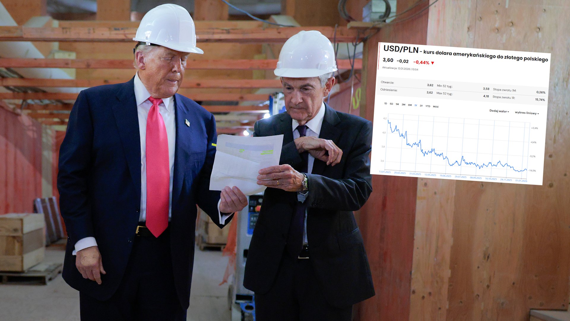 Donald Trump na wojnie z kluczową postacią świata finansów ...